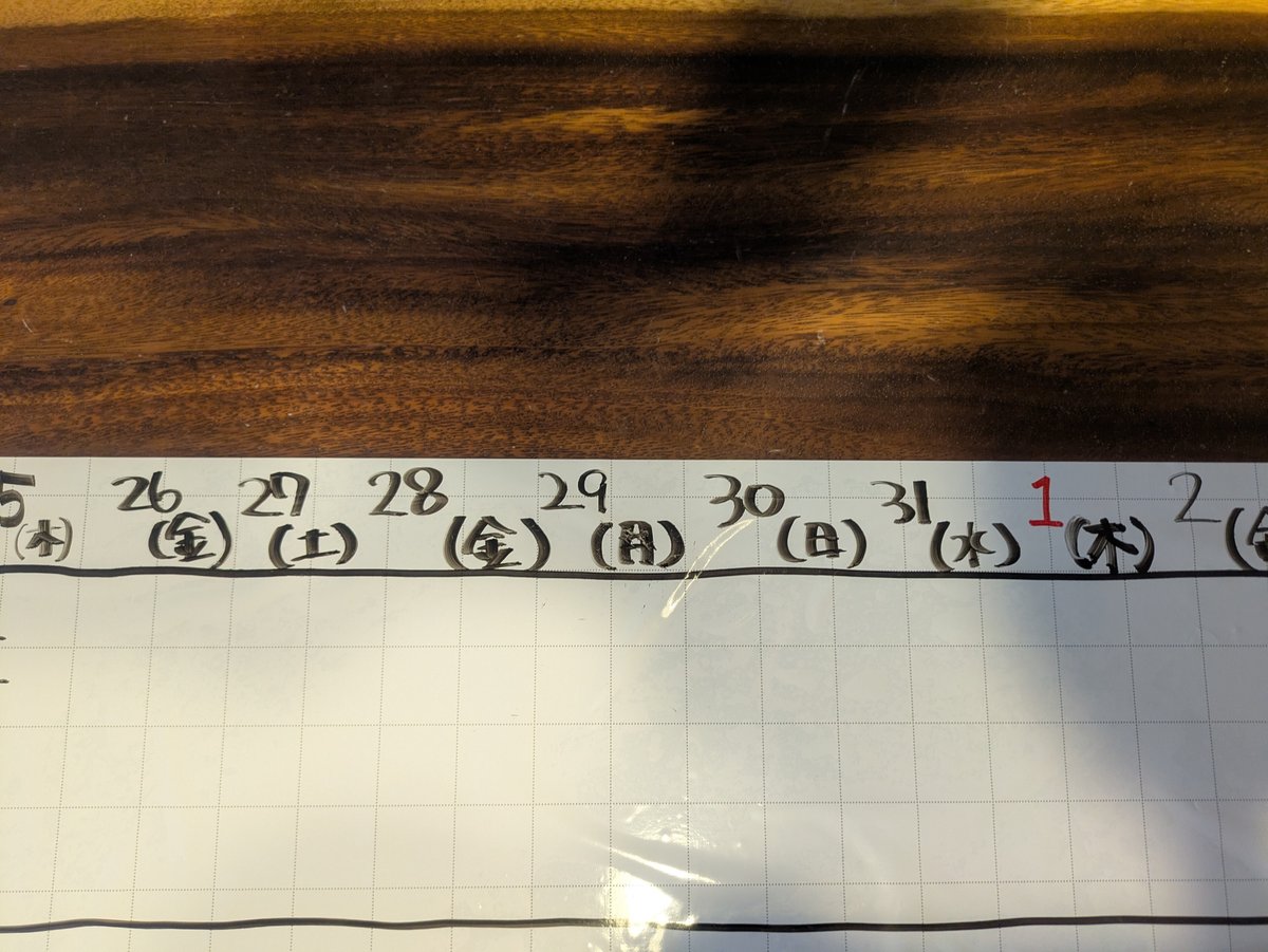 日記 低学歴のなんともない毎日（12/20～12/26）｜99999999