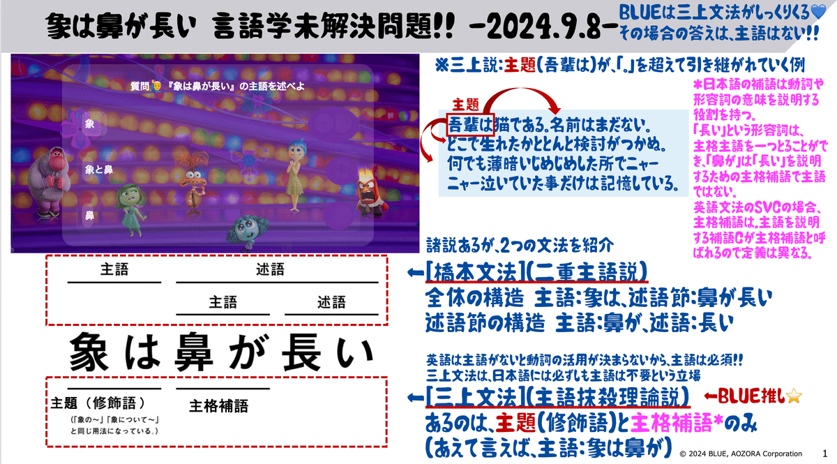 象は鼻が長い──90年の言語学者論争に終止符か⁉️｜BLUE
