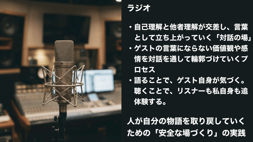 My Work Life & Field｜ryukyu work life