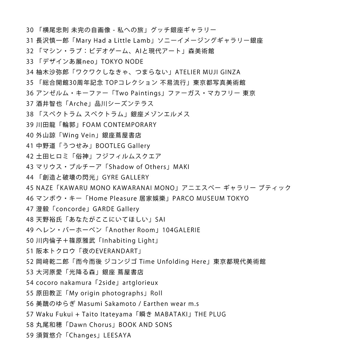 2025年に鑑賞したアート150件！｜teppei