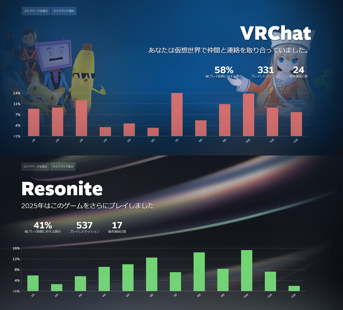 令和7年の総括及び令和8年の活動目標（案）｜minatchi