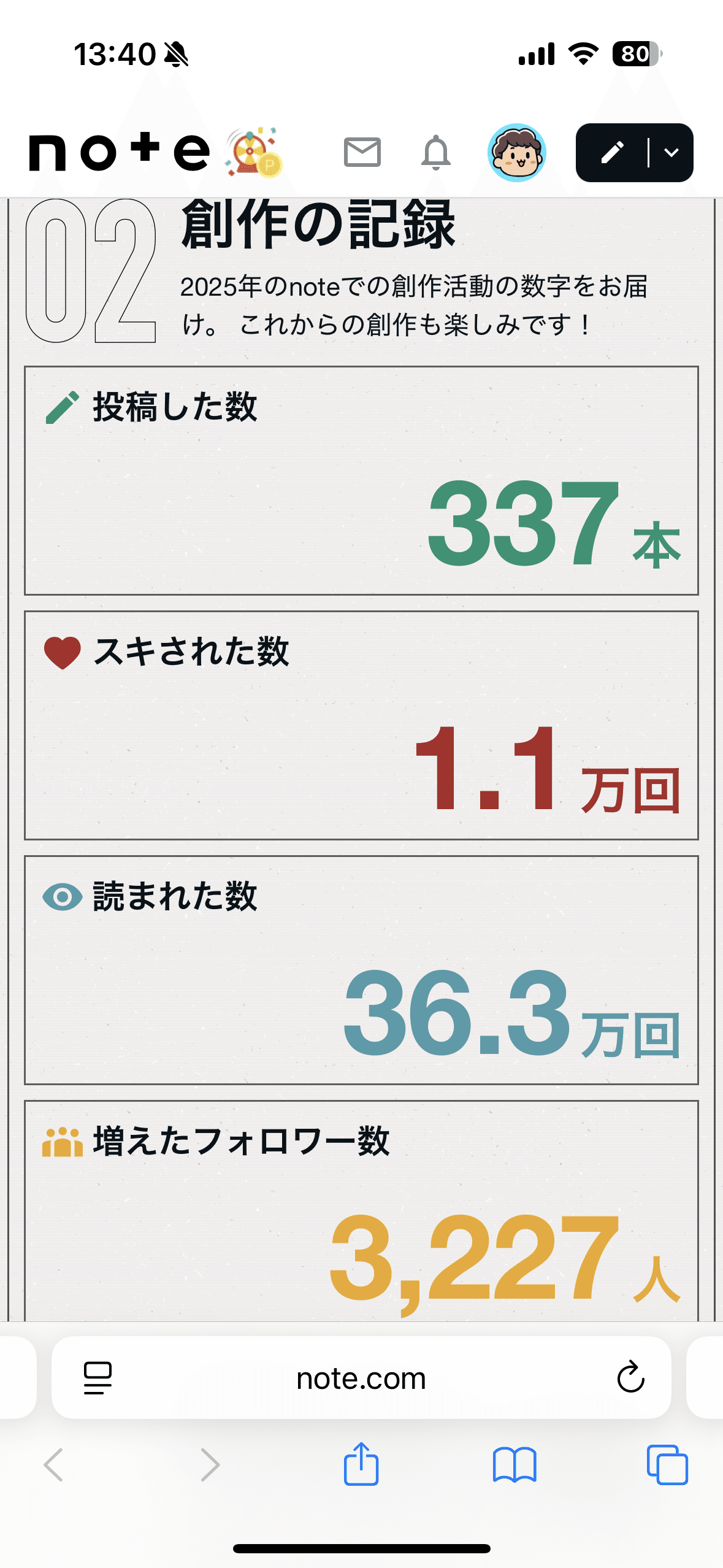 【証拠画像付】AI副業で失敗するたった3つの理由～note×AI×Threads少なめで1年でフォロワー3,227人増えたカラクリ｜Threads｜AI副業｜有料note販売｜note副業 ...