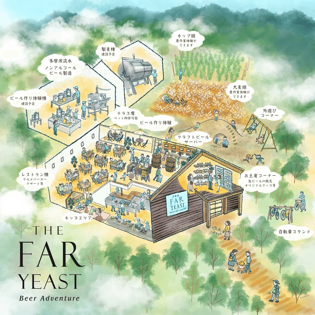 ビールと酵素〜②アミノ酸とタンパク質の一次構造｜Shiro Yamada