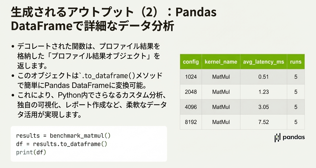 Nvidia Developerチャンネル「Intro to Nsight Python: Automating CUDA Kernel ...