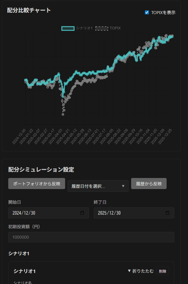 投資PF管理用のVS Code拡張機能を自作してみた｜theta.proto.st1