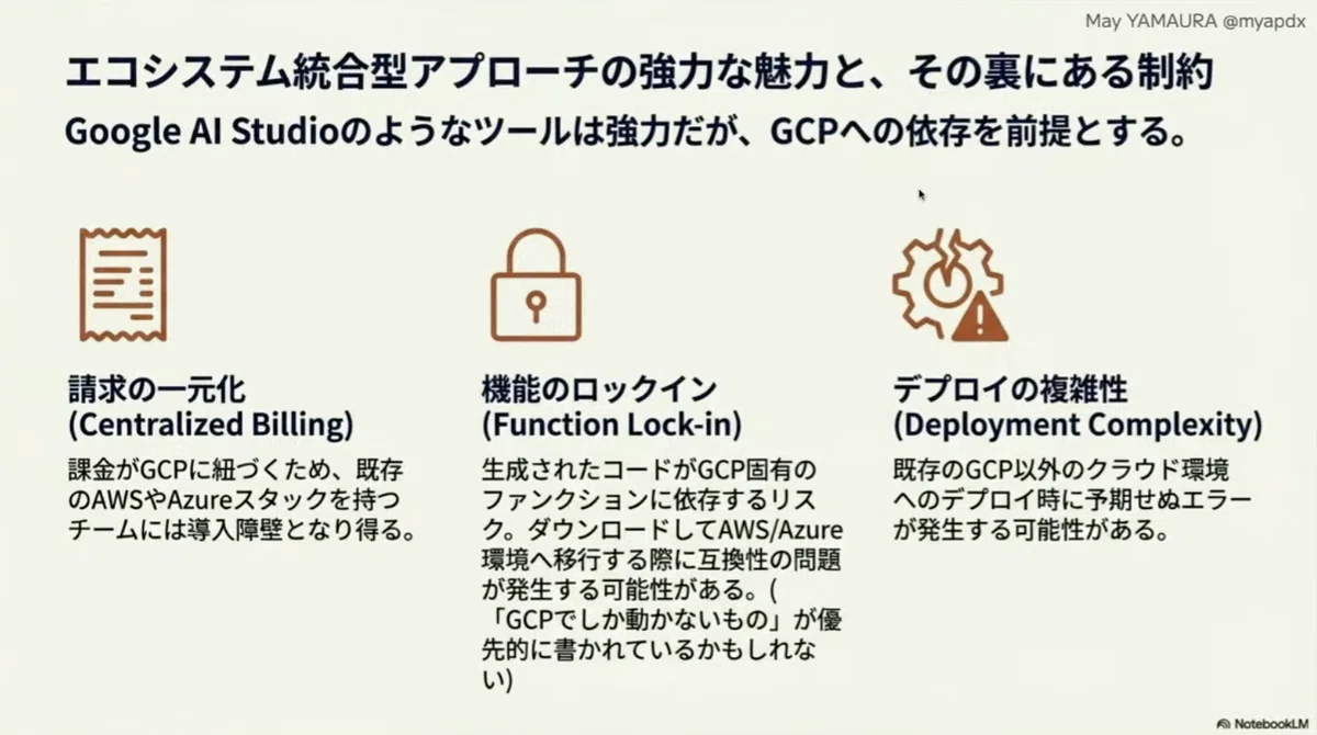 日本初開催！Replit Meetup Japan #1 イベントレポート｜AGIラボ