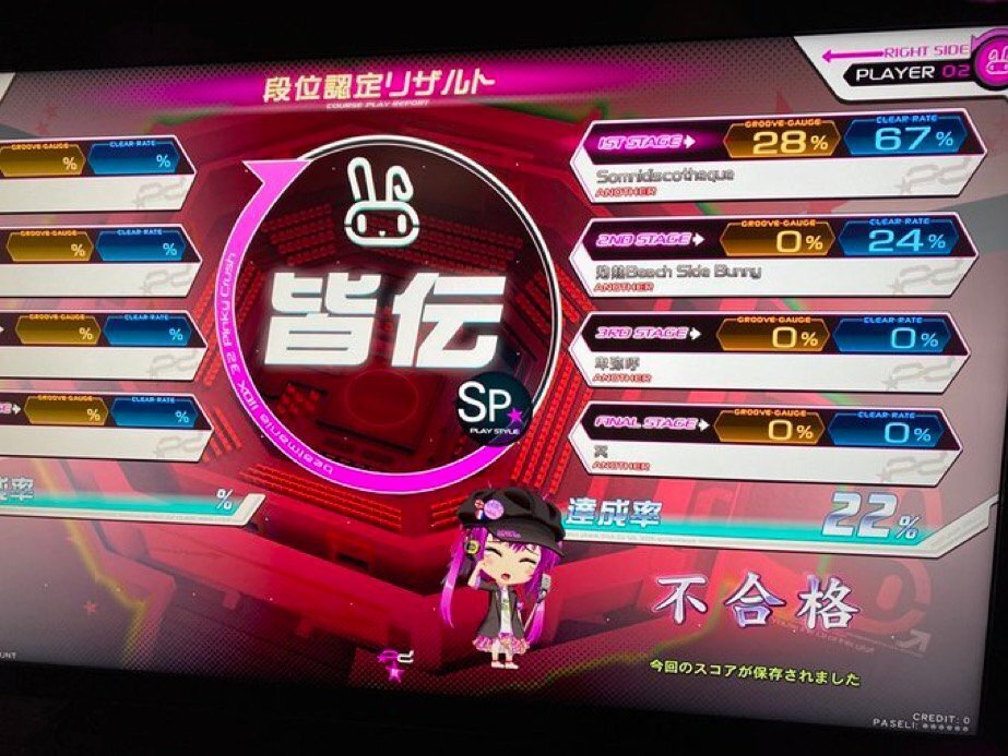 量産型手首皿が皿曲全白した方法｜おみつ