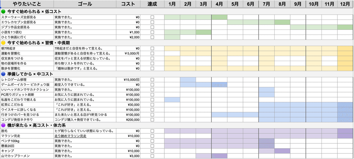 2026年は計画的に。｜ひがけん
