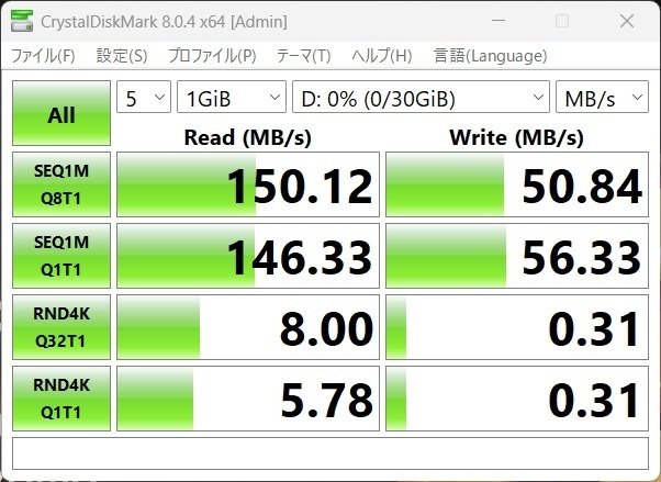 USBメモリーレビュー : Acer UM310 32GB｜4cv Lab