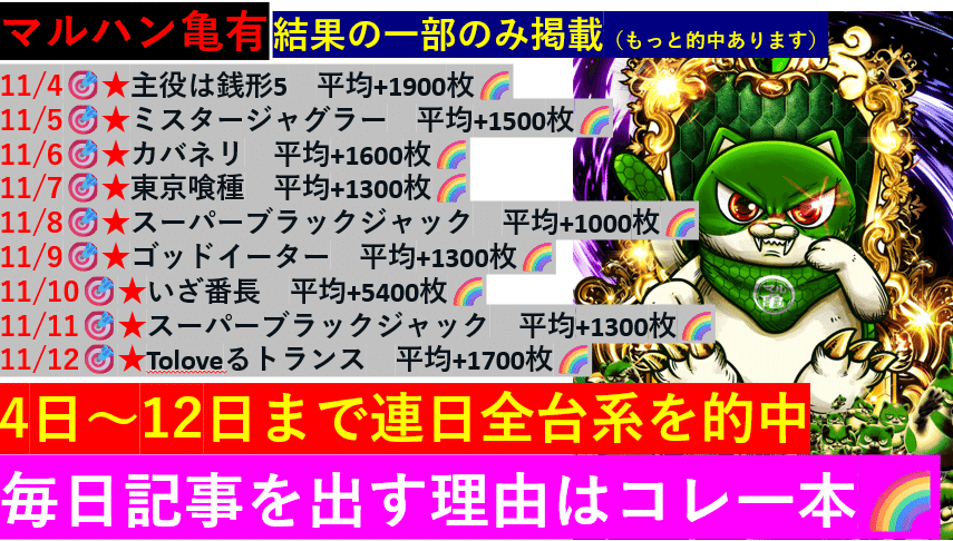 2026/1/3店長X攻略🌈マルハン亀有🌈｜スロ垢＠一撃神