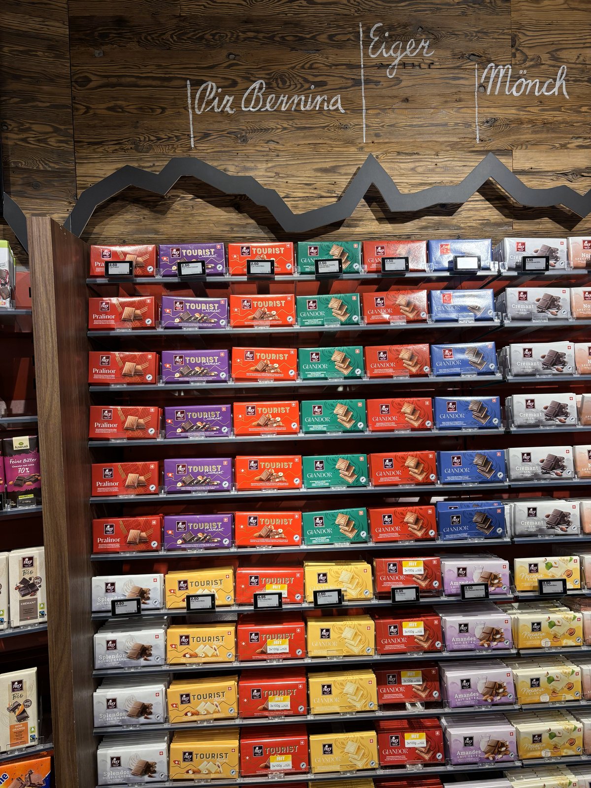 到着🛬 | スイス入国🇨🇭 | 必要なアプリは？ | 両替🏦 | スイス旅(Day2-1) | ｜kumachanmama