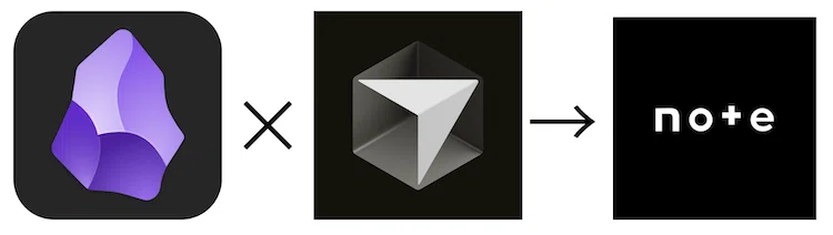 Obsidian×Cursor：noteを続けるために、まず「書く環境」から整えることにした｜よしは｜AIを業務で試す人（IT・金融）