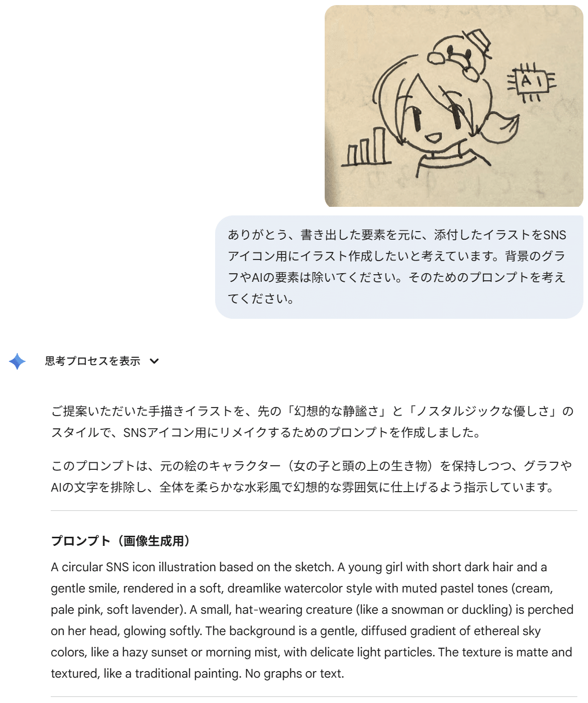 続・SNSアイコン作りにチャレンジ！手描き×生成AIで自分だけのSNSアイコンを作ろう！｜べちこ