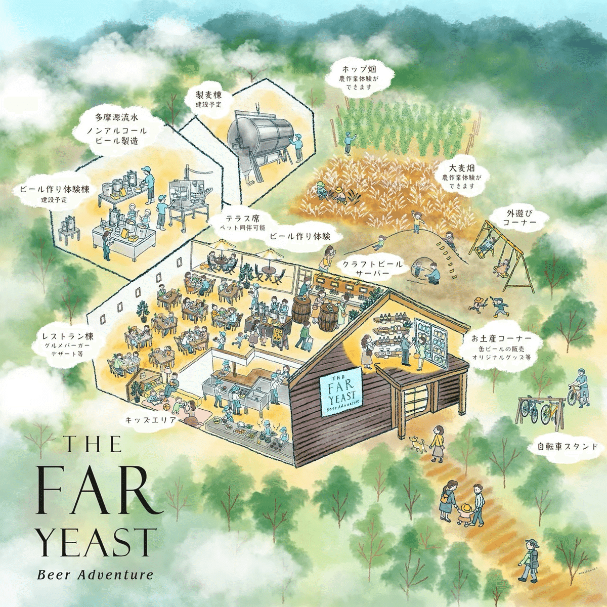 ビールと酵素〜③タンパク質の高次構造｜Shiro Yamada