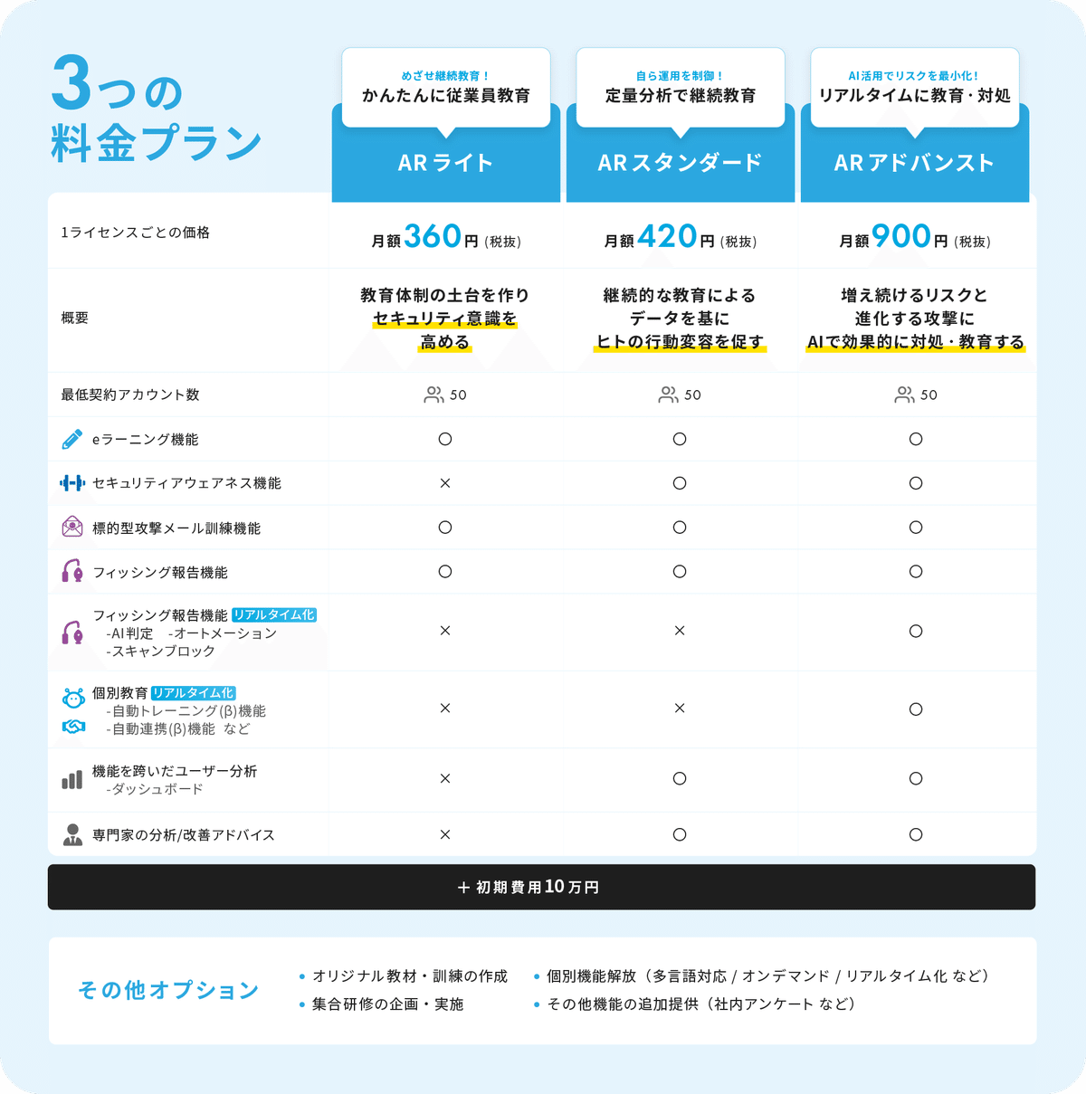 🎄月刊LRM 2025年12月号｜LRM公式アカウント