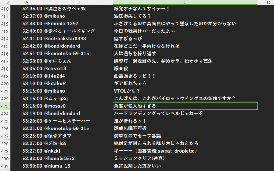 【てかYCS使おう‼️】無料でYoutubeのチャットを抽出するやつ【Python、yt-dlp】｜AKAK-_-47