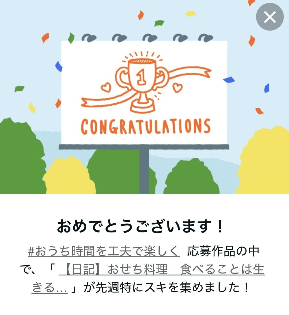 【日記】日常の始まり ありがとうございます noteで記事を公開してよかったです｜CHIZUKO i
