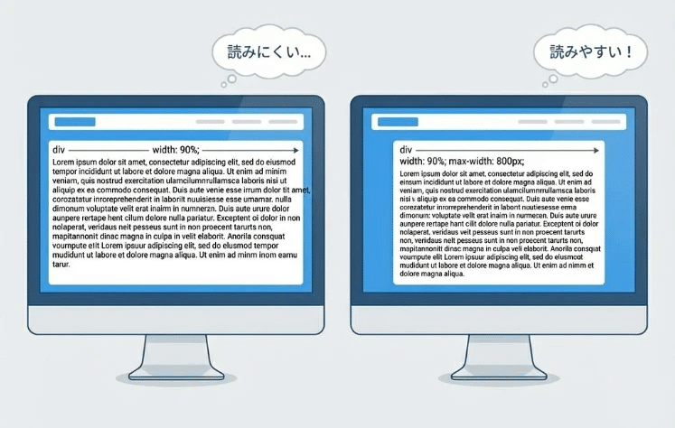 【HTML＆CSS入門講座（7）】（CSS）max-widthとmin-widthの使い方｜レスポンシブサイトの幅を操る！初心者向け徹底解説｜エイじー