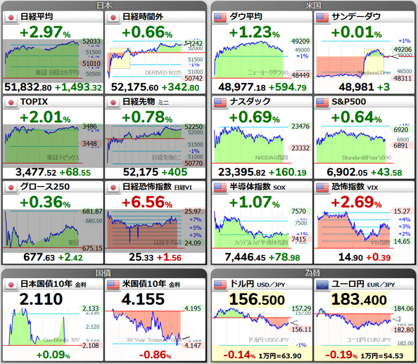 HIKICHI＆Company｜note