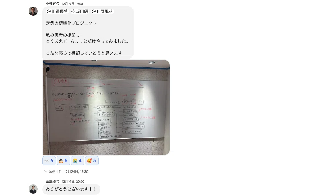 【事業紹介】期待を超える価値提供で、信頼を積み上げる。ワンキャリア特化の採用代行サービス ONEOPS｜えびす商店株式会社
