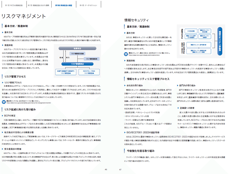 【NCD】新年のご挨拶＆統合報告書2025のご紹介｜NCD株式会社（証券コード：4783）IR･PR