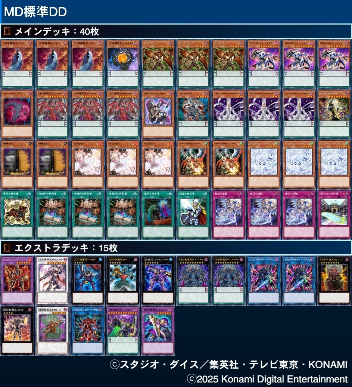 【遊戯王MD】DDD入門ガイド｜yamada