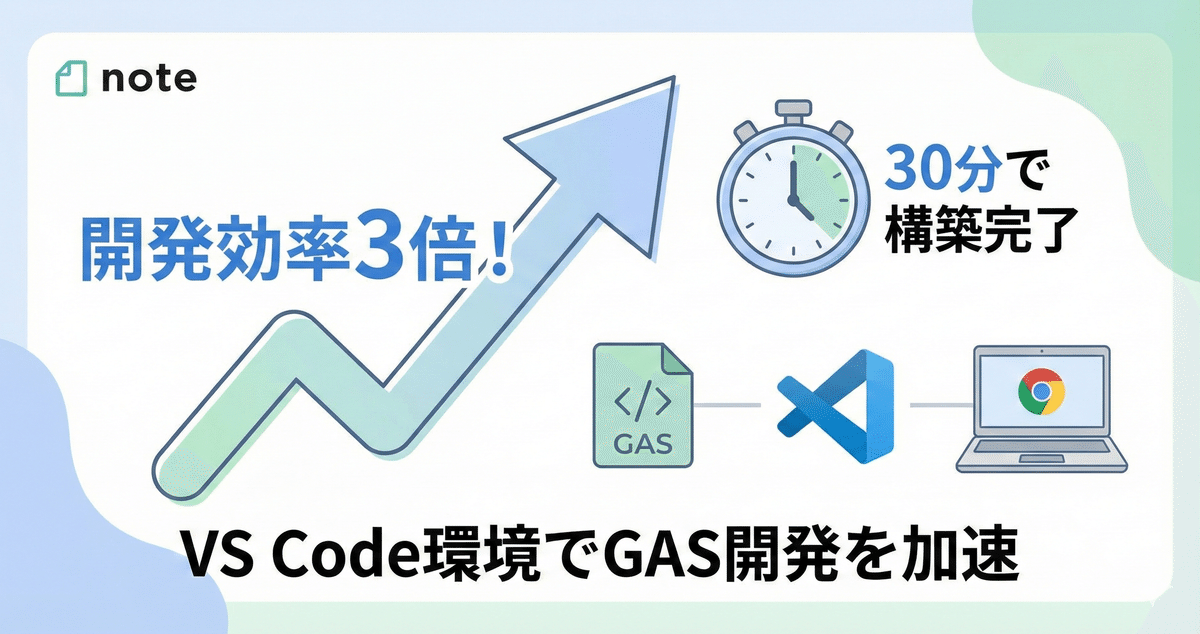 Google Apps Scriptの編集履歴、もう追えなくなってませんか？【開発効率3倍への道】｜たける｜GAS職人の効率化術