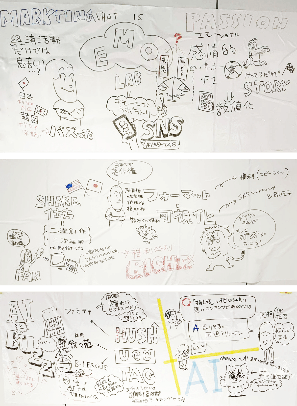 「EMO LAB」第2回トークイベントレポート“推し”の熱狂を解剖せよ！｜伊藤忠インタラクティブ