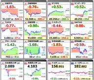 HIKICHI＆Company｜note