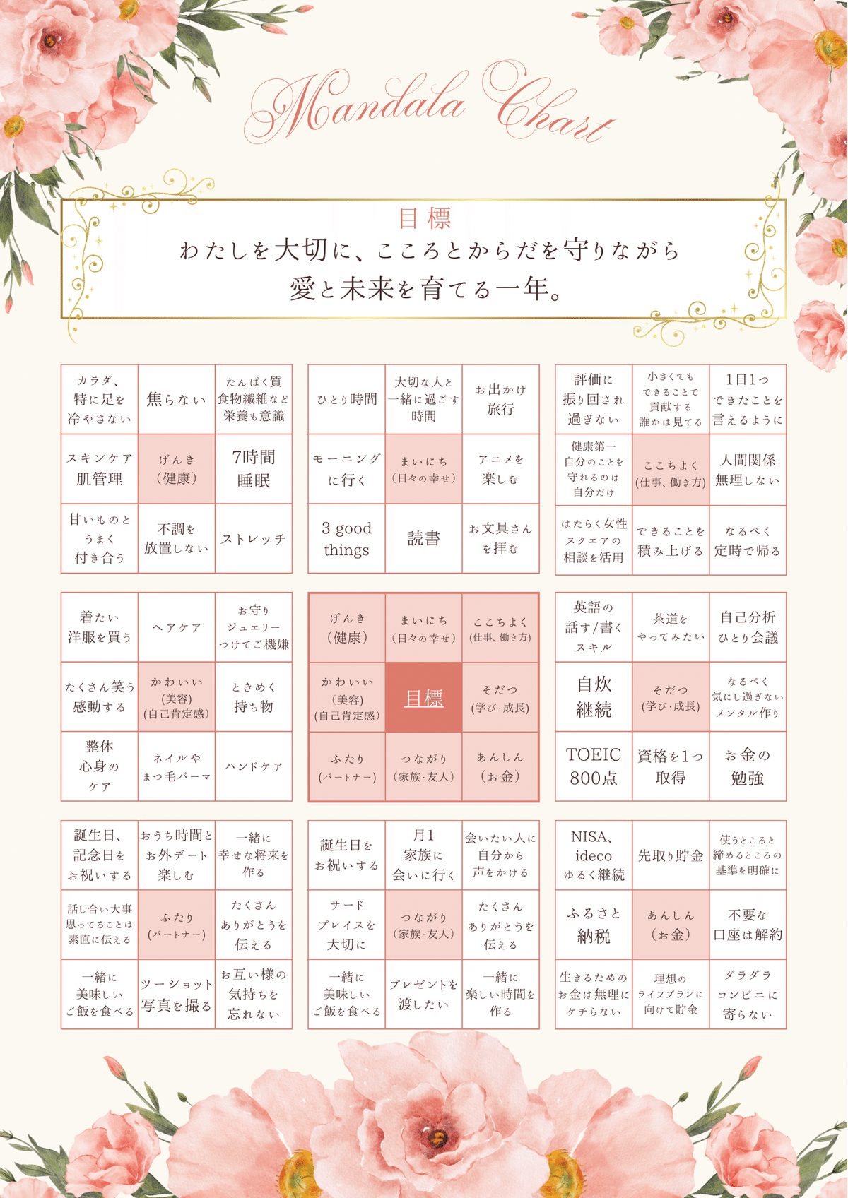 2026年の目標 マンダラチャートに書いてみた ️🩷｜Anne｜暮らしとわたしの記録帳💐🤍