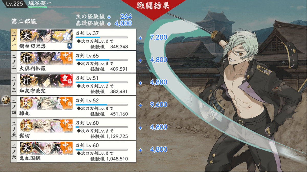 低レベル極（Lv.50以下）の通常マップ育成まとめ｜堀谷