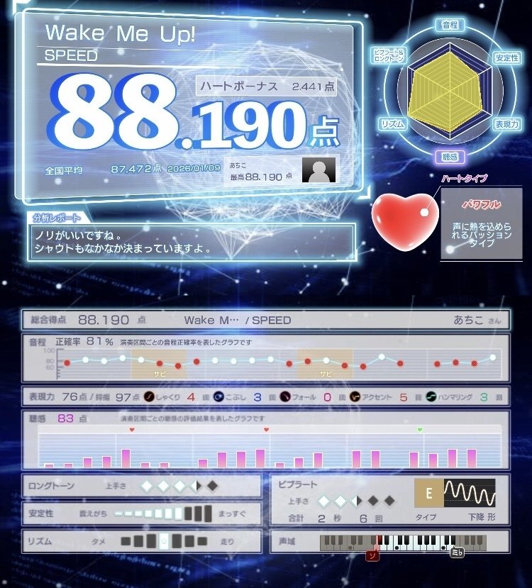 精密採点Ai Heartは“甘い”？あの曲も…？【ひとりボイトレ26年1月10日】｜Achi'co（あちこ）目指せNo.1ちゃんドル！