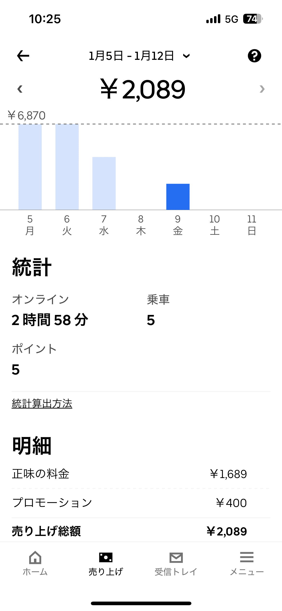 また一難乗り越えて/Day32｜y.tk