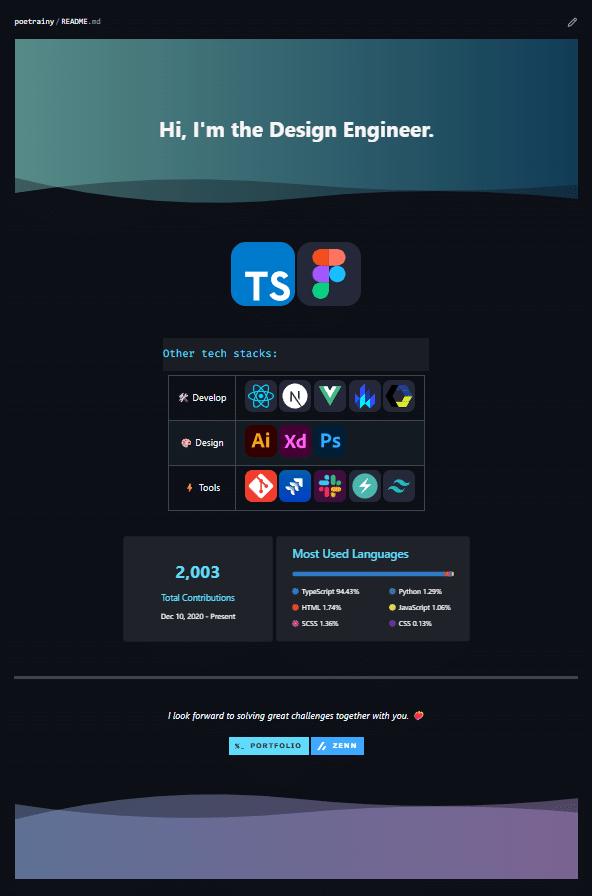 GitHub のプロフィールをとにかくかっこよくしてみる｜月波
