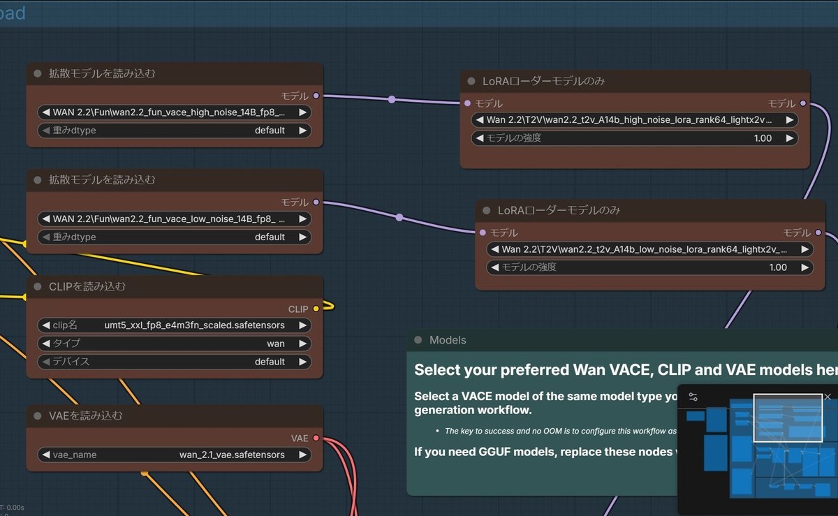 ComfyUI Wan VACE Prepインストール｜ふつおじ