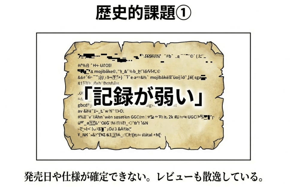 1983年「国産CRPGの最初はどれ？」論争を、作業療法で読み替えてみる｜1TOC＠レトロゲーム療法士