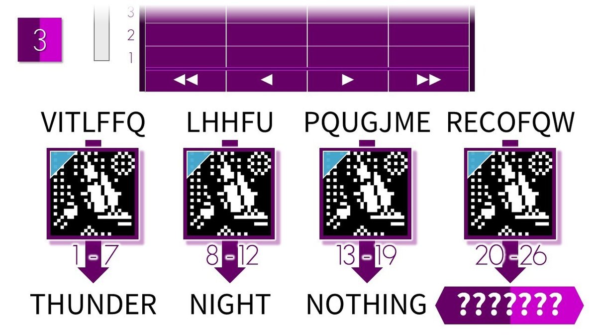 #Arcaea謎3 解説 Part2｜Ryoryo