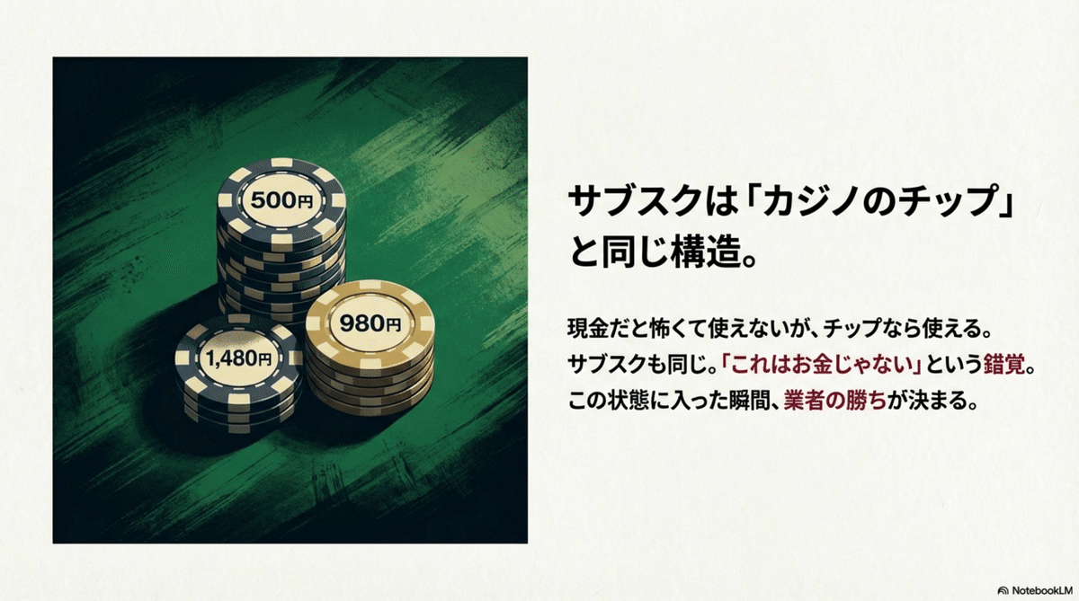 貯金できない人ほど、サブスクを放置する理由｜ババババ・バフェット | お金の専門家