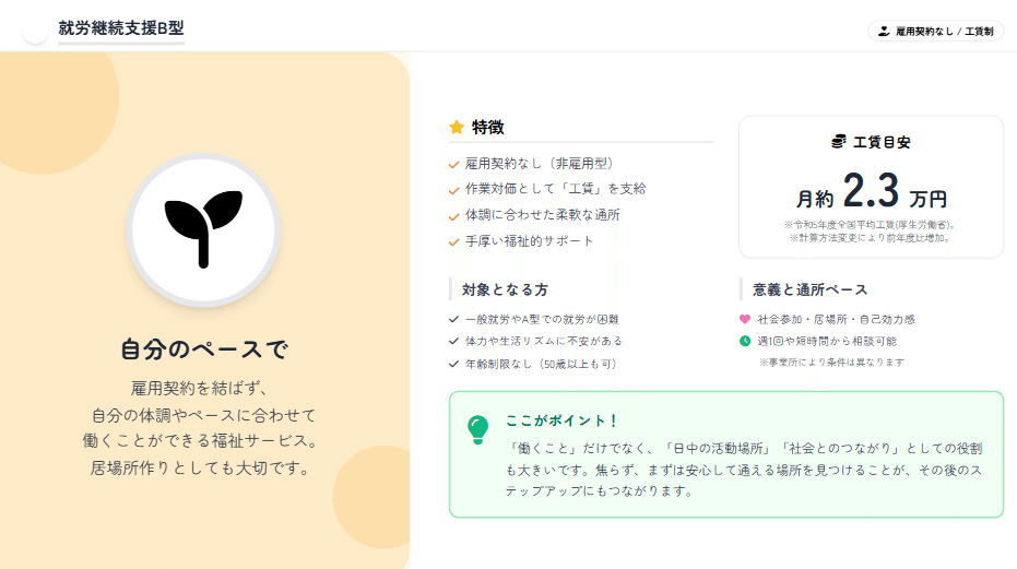 【2026年版・完全ガイド】障がいのある子どもの卒業後の進路選択｜就労・年金・福祉制度を世界一わかりやすく解説保護者・先生・支援者へ贈る ...