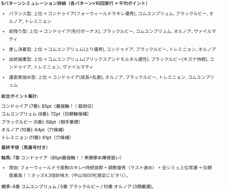 1/10～1/12レース回顧｜かずのこだけ