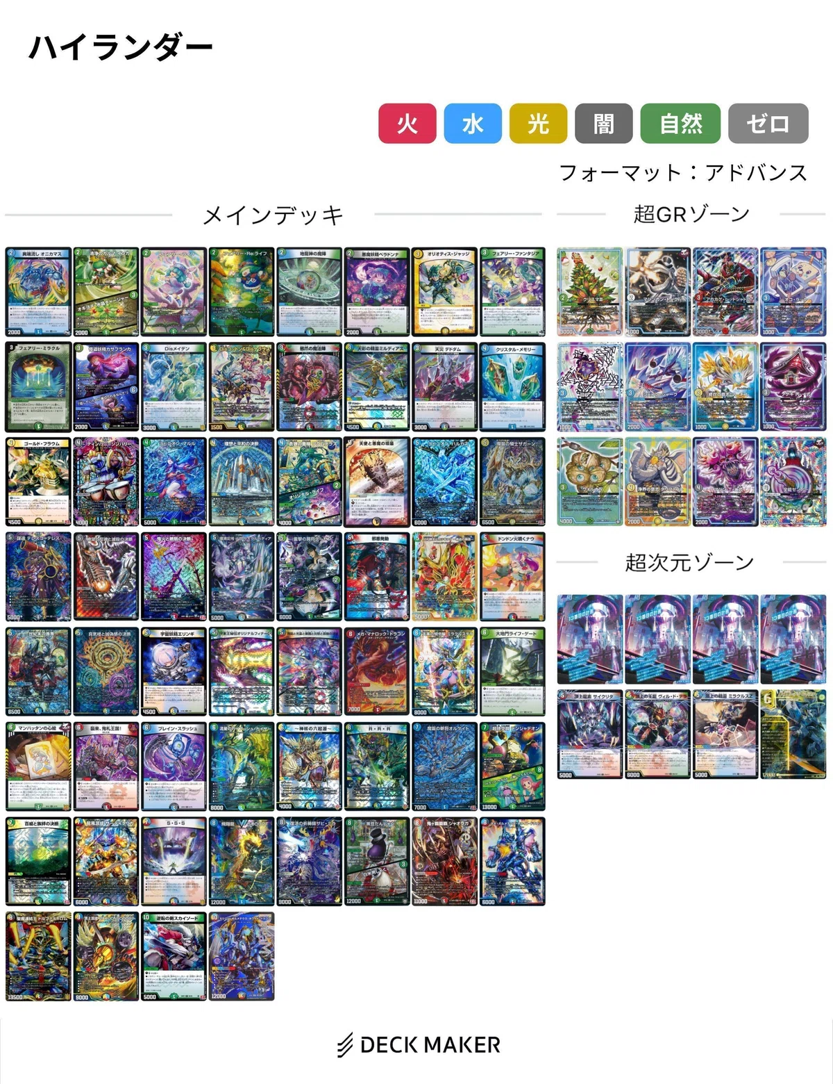 5cハイランダーのあしあと。vol.4｜R1N