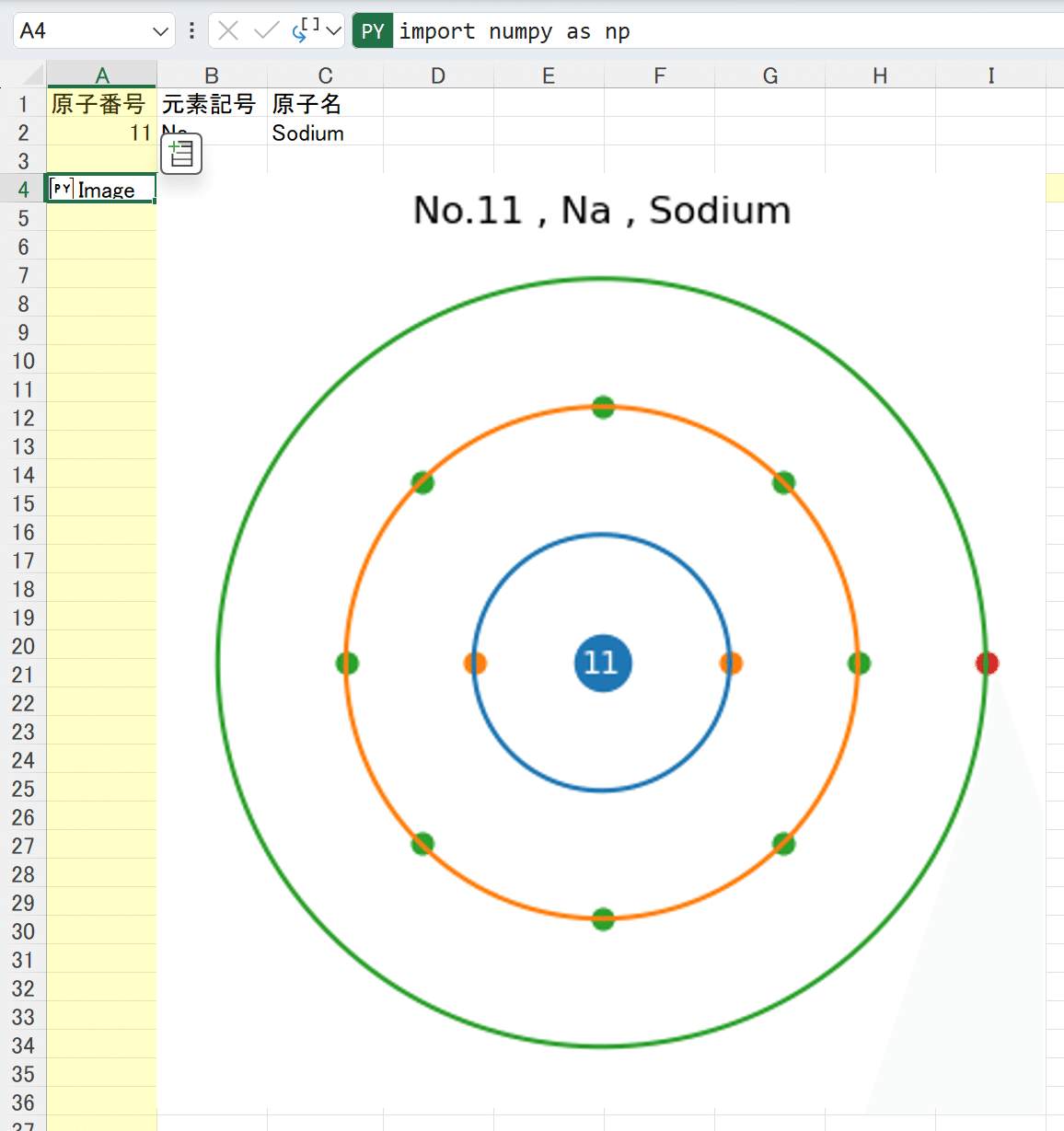 [Python in Excel] 原子模型｜Uncle+K