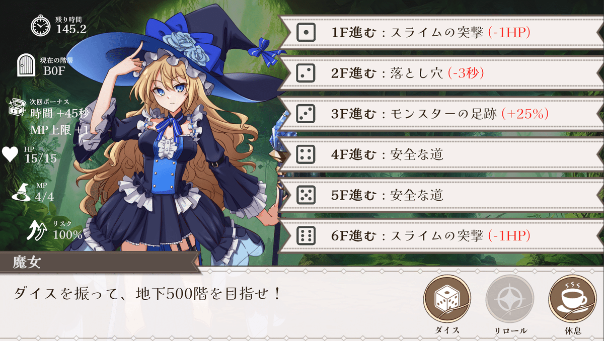 初参加したunity1weekの評価を受けての反省点と調整点｜灯