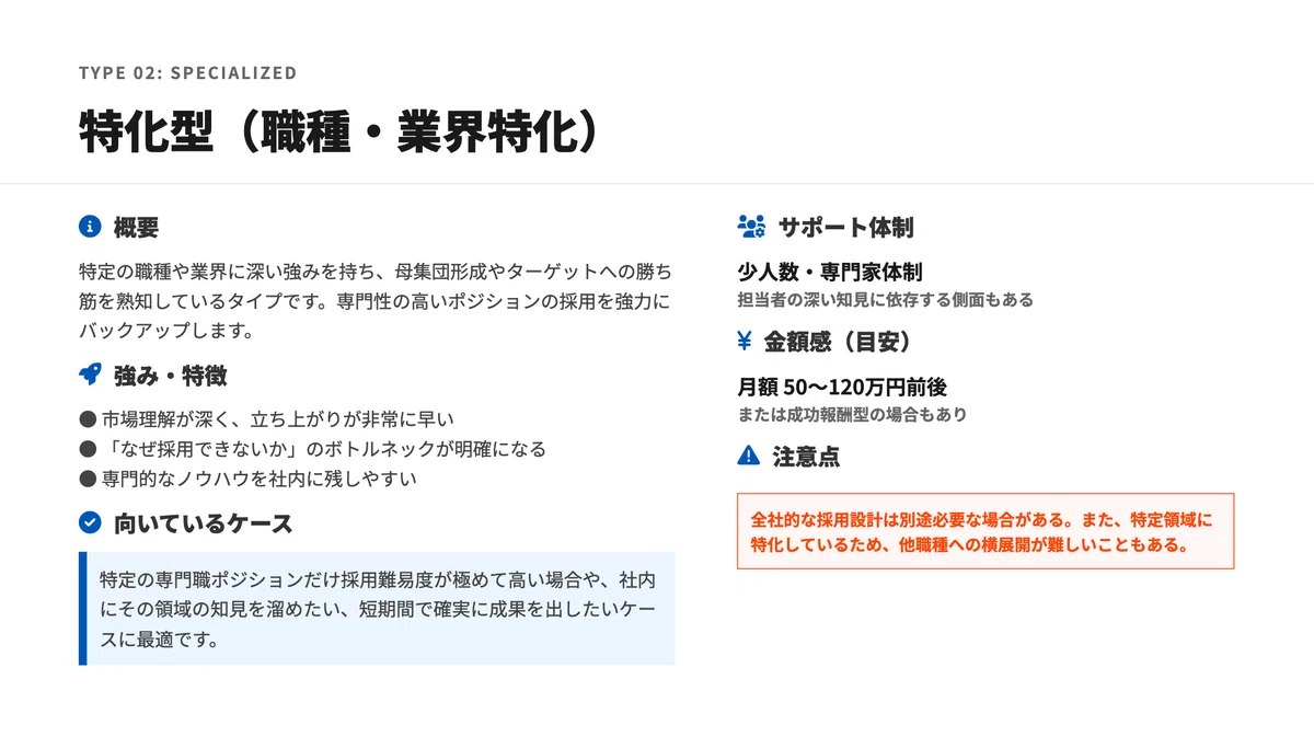 外部パートナー活用から考える採用チーム強化と内製化の現実解｜Cymbi 代表 菅谷愛里