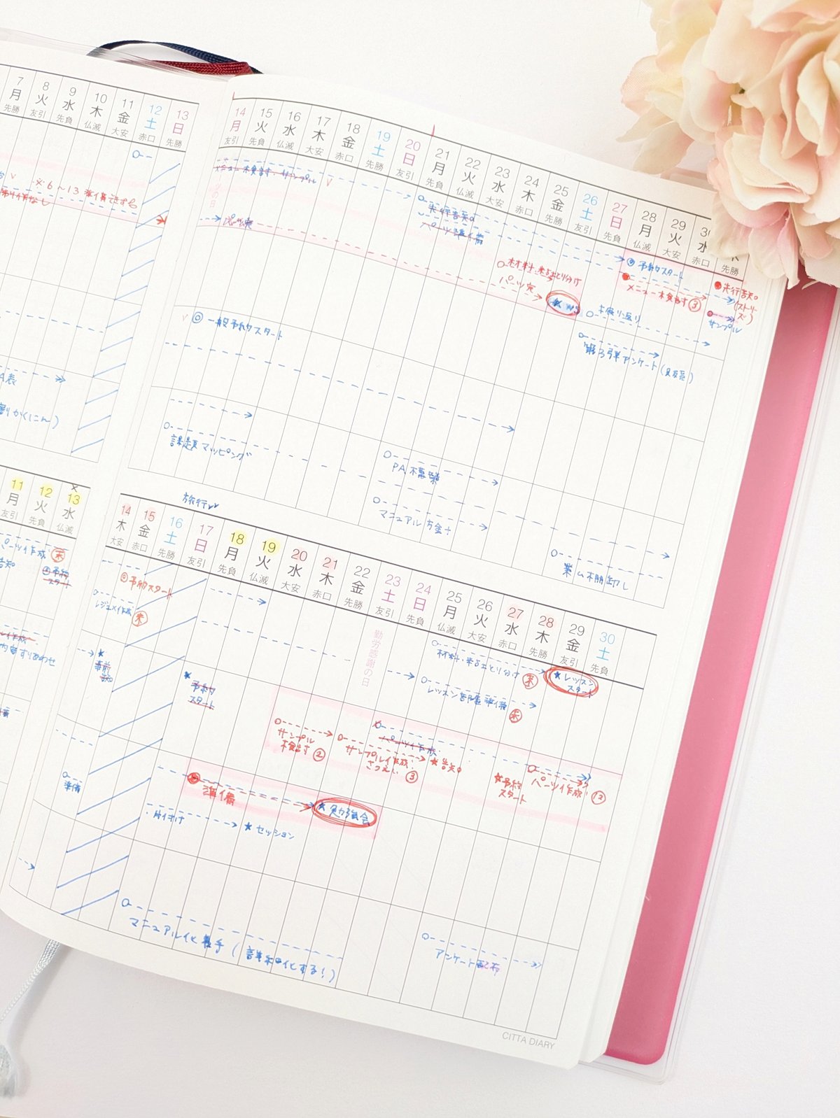 副業を始める時に考えたい、時間の生み出し方｜Hana｜暮らしと手帳を楽しむ365日