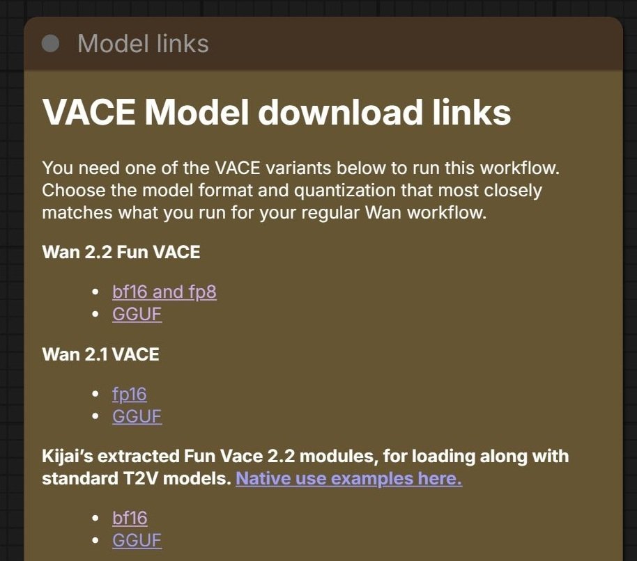 Wan VACE Prepの軽量化(gguf)｜ふつおじ
