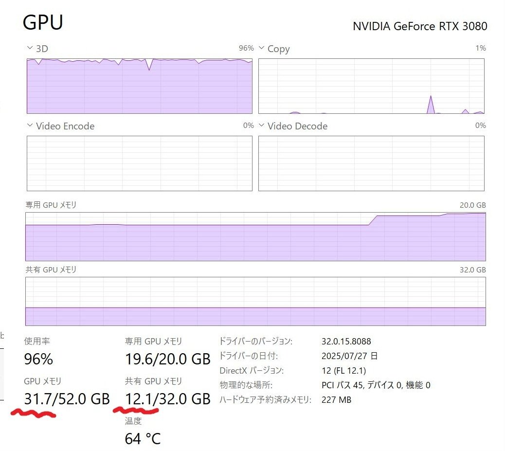Wan VACE Prepの軽量化(gguf)｜ふつおじ