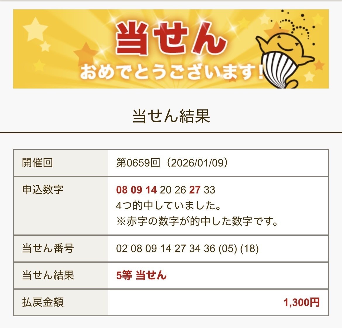 🔮 2026年1月16日（金） ロト7予想（安倍晴明式）10通り。｜ya*ma*shi*n*mo*to*go
