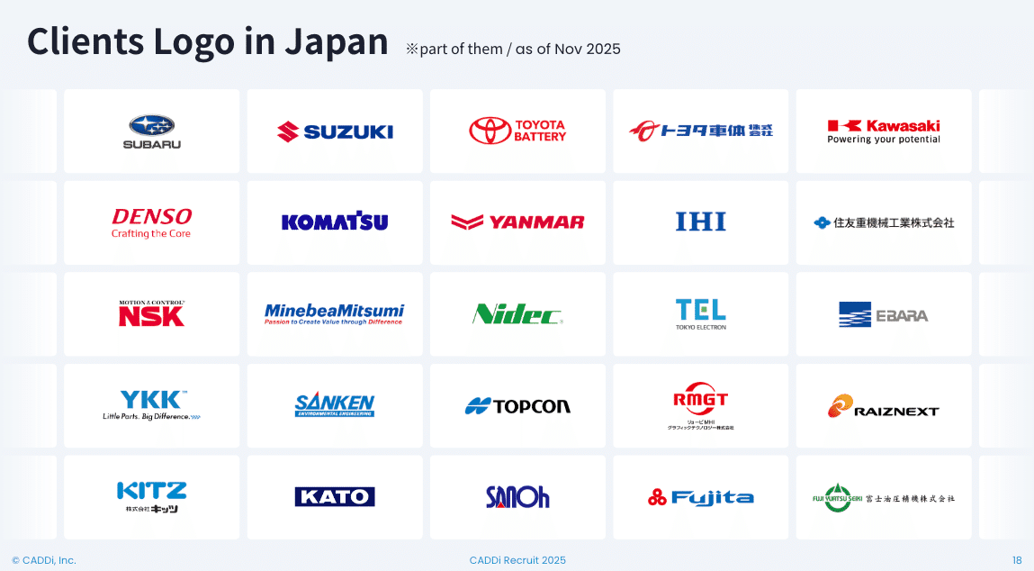 【セミナー開催レポート】グローバルで急成長するスタートアップをつくるための本質｜キャディ-CADDi-