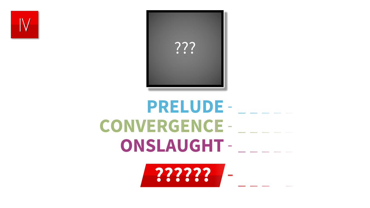 #Arcaea謎3 Chronicle 解説｜Ryoryo